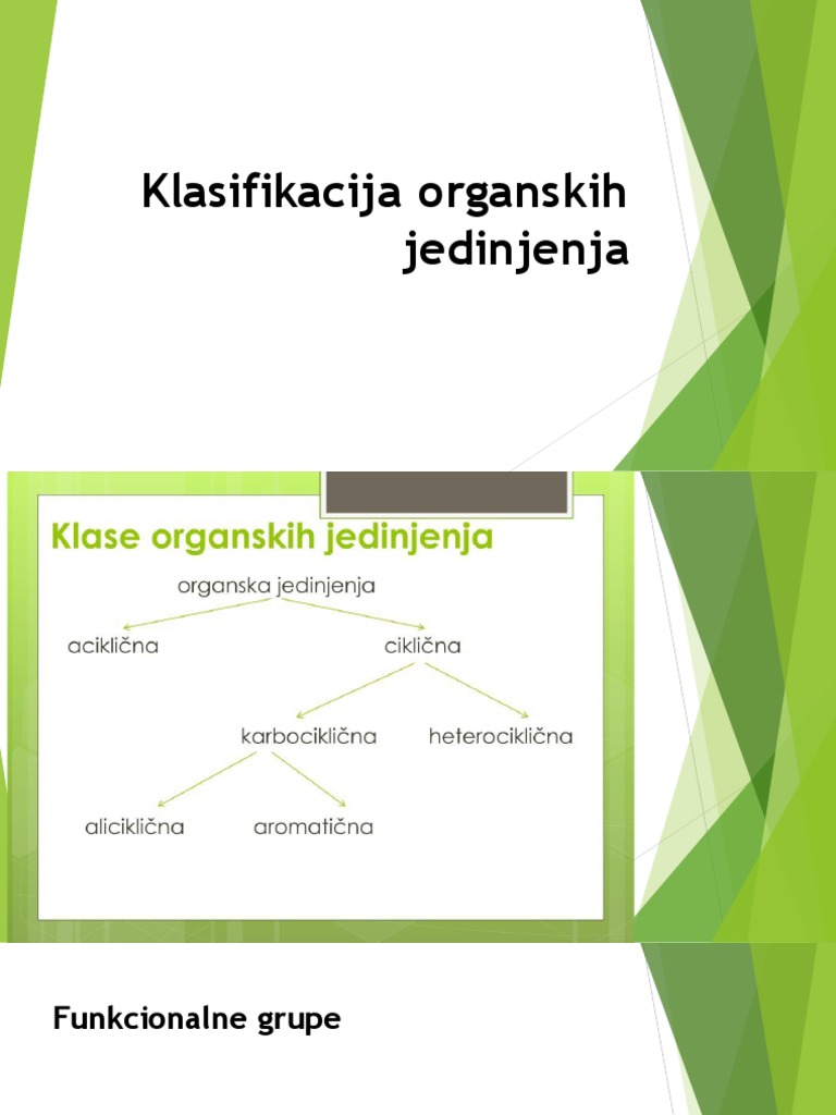 Klasifikacija Org. Jedinjenja. Vrste Org. Reakcija | PDF