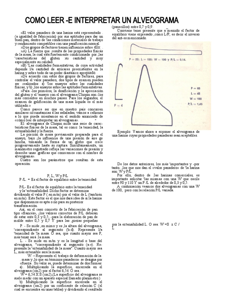Como Leer e Interpretar Un Alveograma | PDF | Panes | Masa