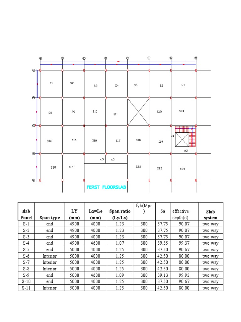1ST-2ND-4TH - SLAB Ssss | PDF | Wall | Structural Engineering