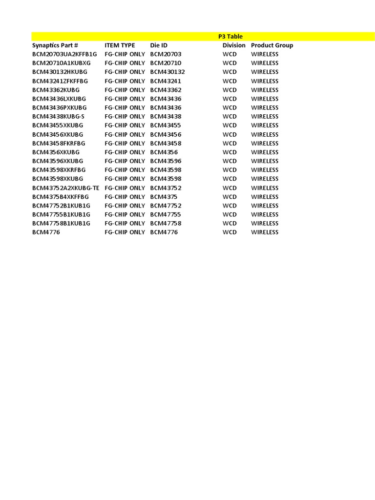 WCD Data Comparision | PDF | Data | Digital Technology
