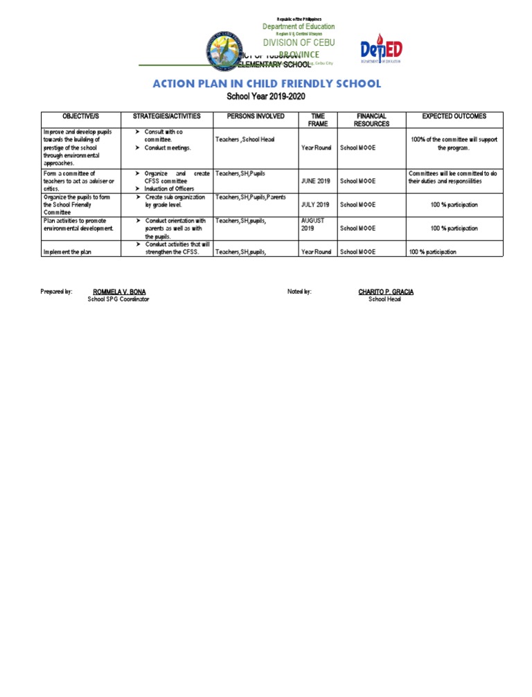 Action Plan in Child Friendly School: Division of Cebu Province | PDF ...