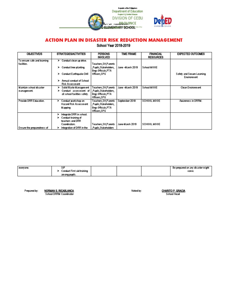Action Plan in Disaster Risk Reduction Management: Division of Cebu ...
