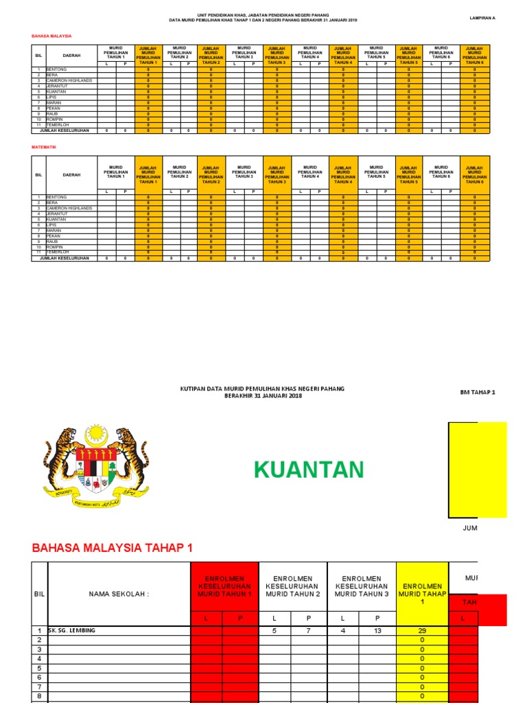 Contoh Tapak Data Pemulihan | PDF