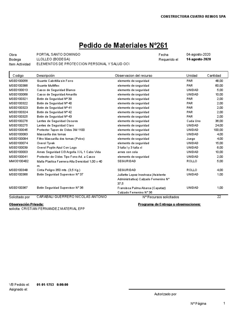 Pedido EPP para Portal Santo Domingo | PDF