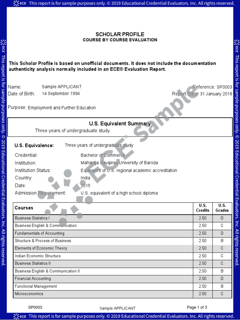 Sample Scholar CBC Report PDF | PDF | Accounting | Undergraduate Education