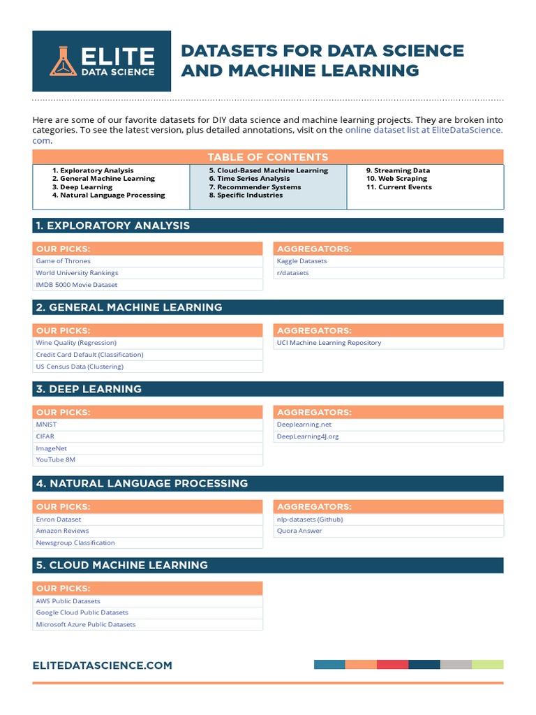 7 Data Science / Machine Learning Cheat Sheets in One | PDF ...