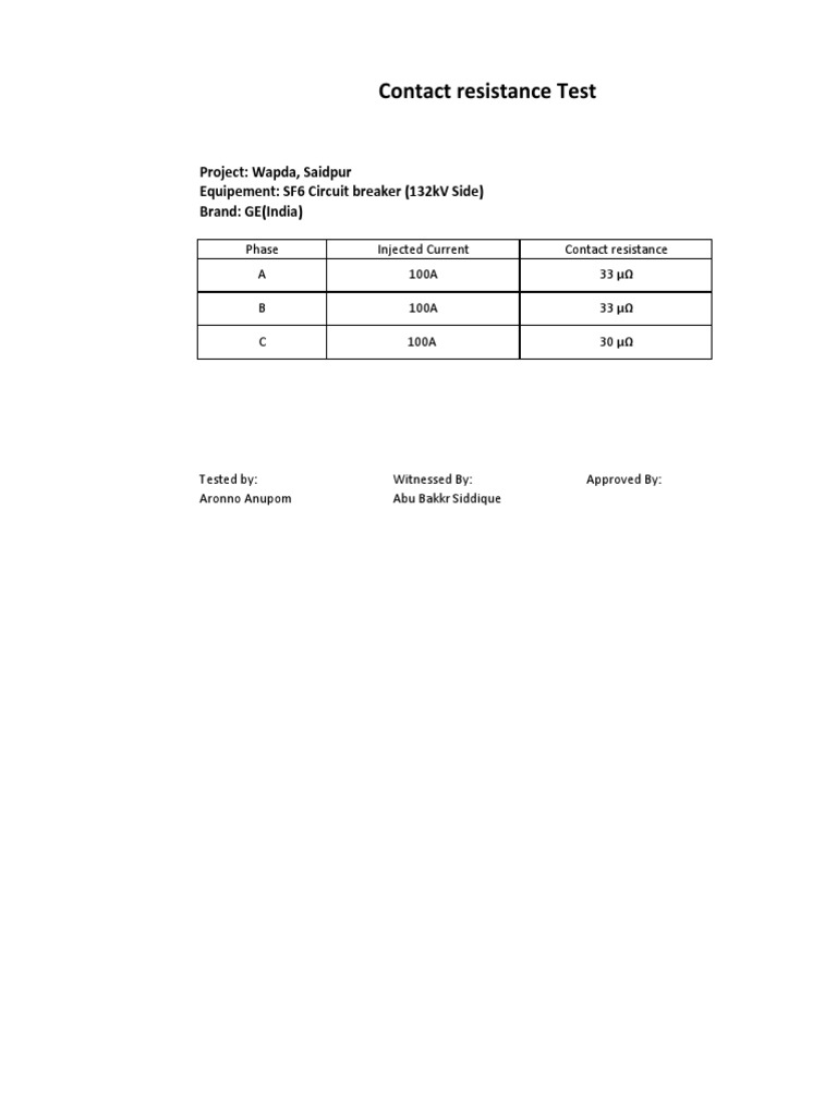 Circuit Breaker Contact Resistance Test | PDF