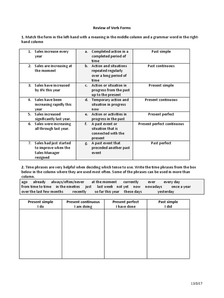 English Verb Tenses Guide | PDF | Grammatical Tense | Language Mechanics