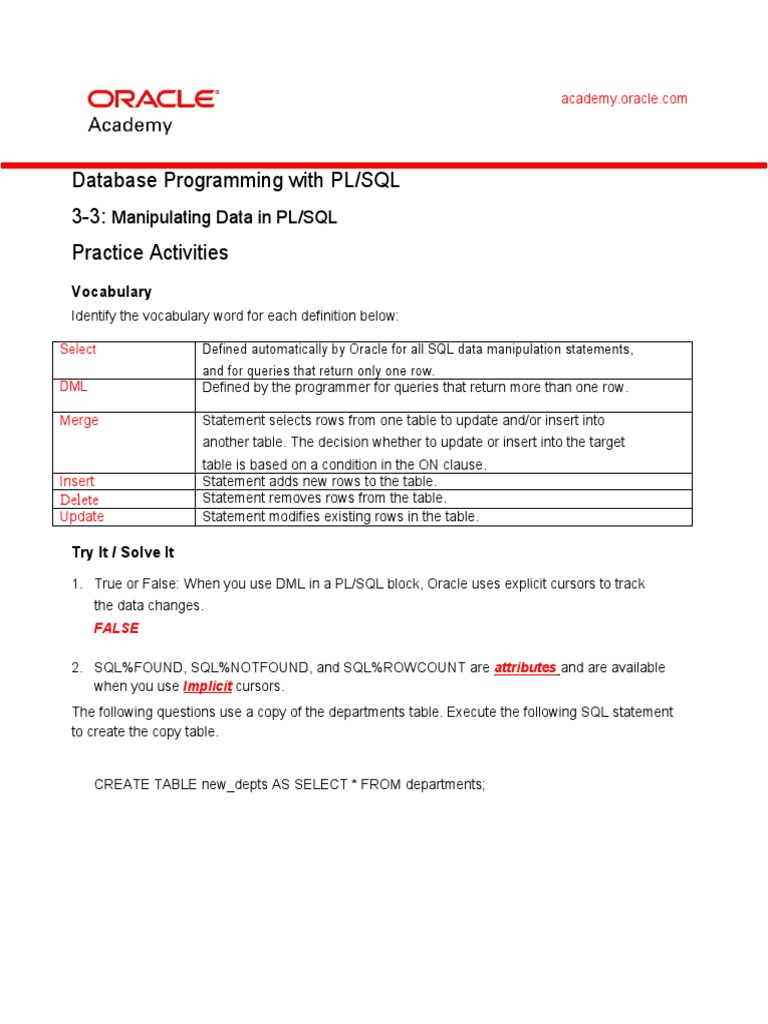 Database Programming With PL/SQL 3-3: Practice Activities | PDF | Pl ...