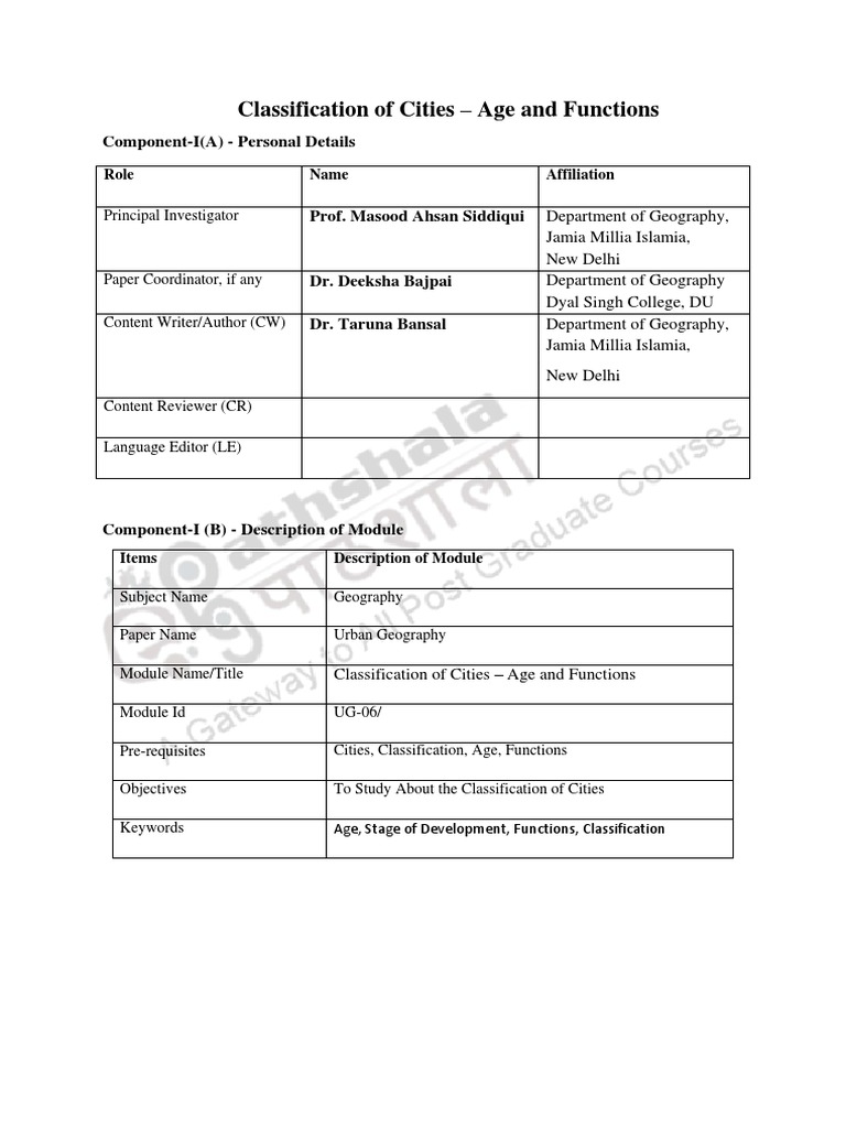 Classification of Cities by Age and Function | PDF | Urban Area | Sikhism