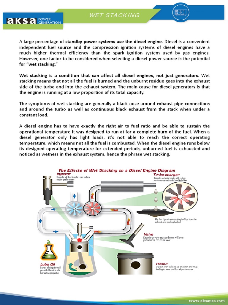 Wet Stacking: Standby Power Systems Use The Diesel Engine. Diesel Is A Convenient | PDF | Diesel ...
