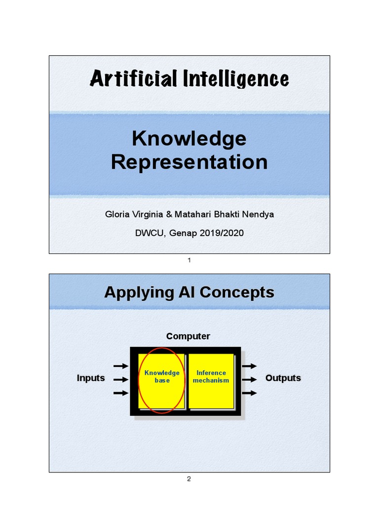 Artificial Intelligence: Knowledge Representation | PDF | Inference | Logic