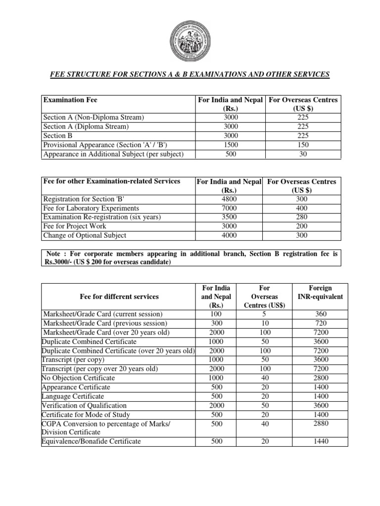Fee Structure For Sections A & B Examinations and Other Services | PDF ...
