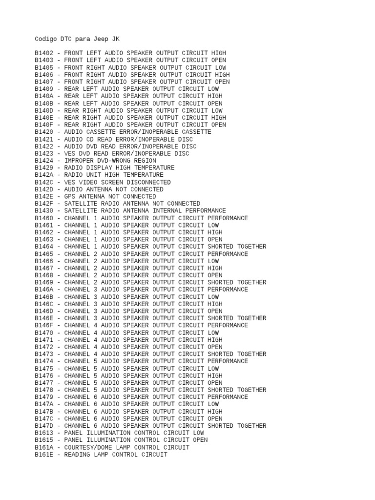 Codigo DTC para Jeep JK | PDF | Throttle | Transmission (Mechanics)
