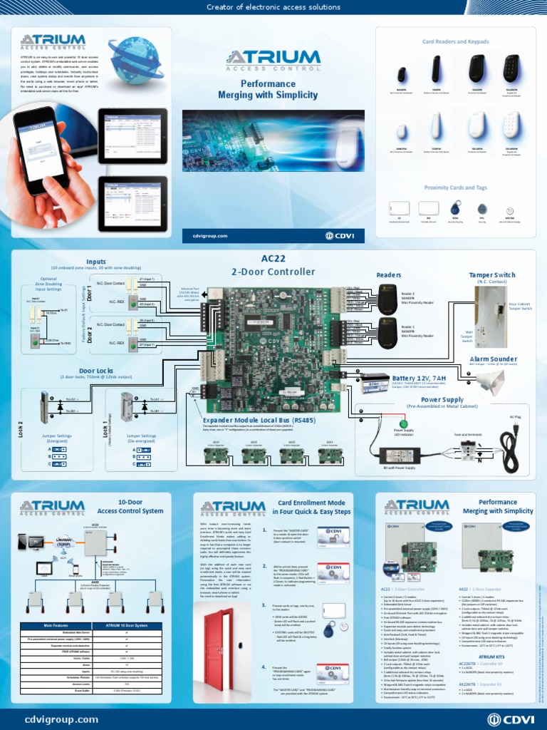 Poster Atrium PDF | PDF | Tablet Computer | World Wide Web