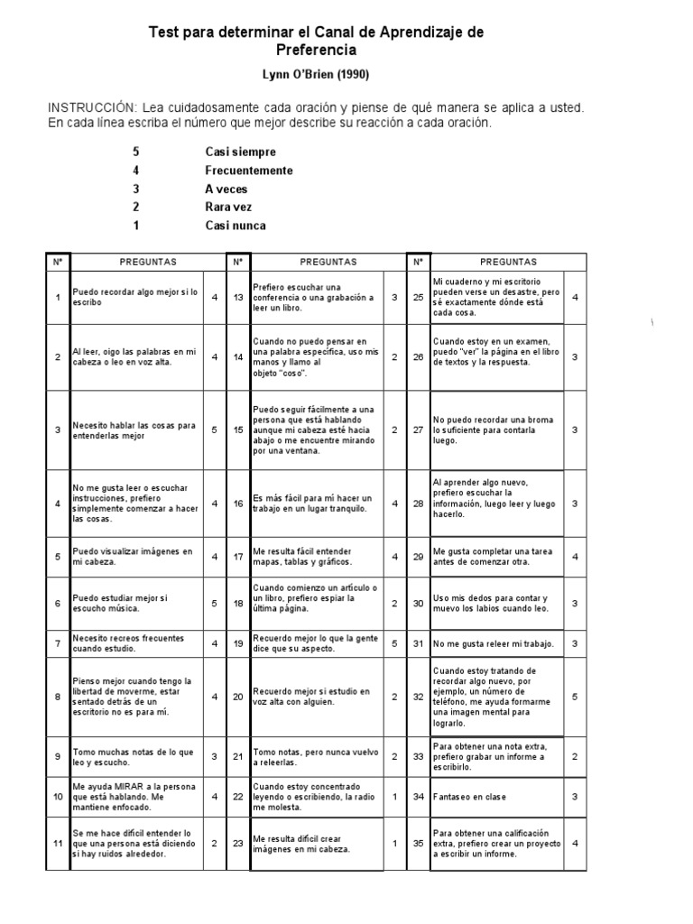 Test - Vak | PDF | Cognición | Enseñando y aprendiendo