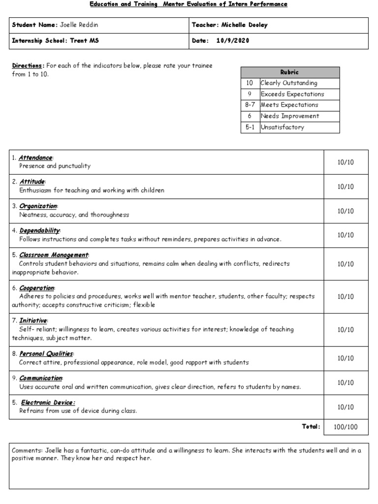 10-9 Ms Dooley | PDF | Mentorship | Teachers