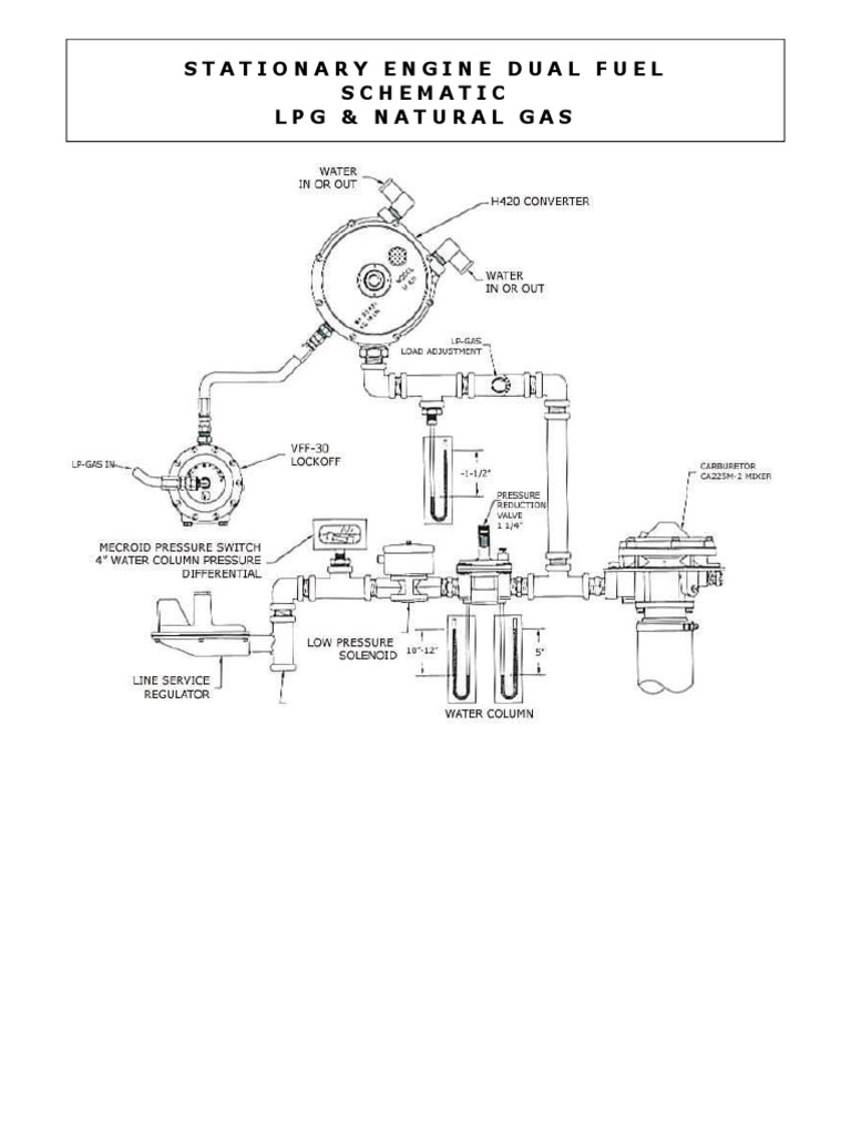 Stationary Engine Dual Fuel Schematic LPG & Natural Gas | PDF