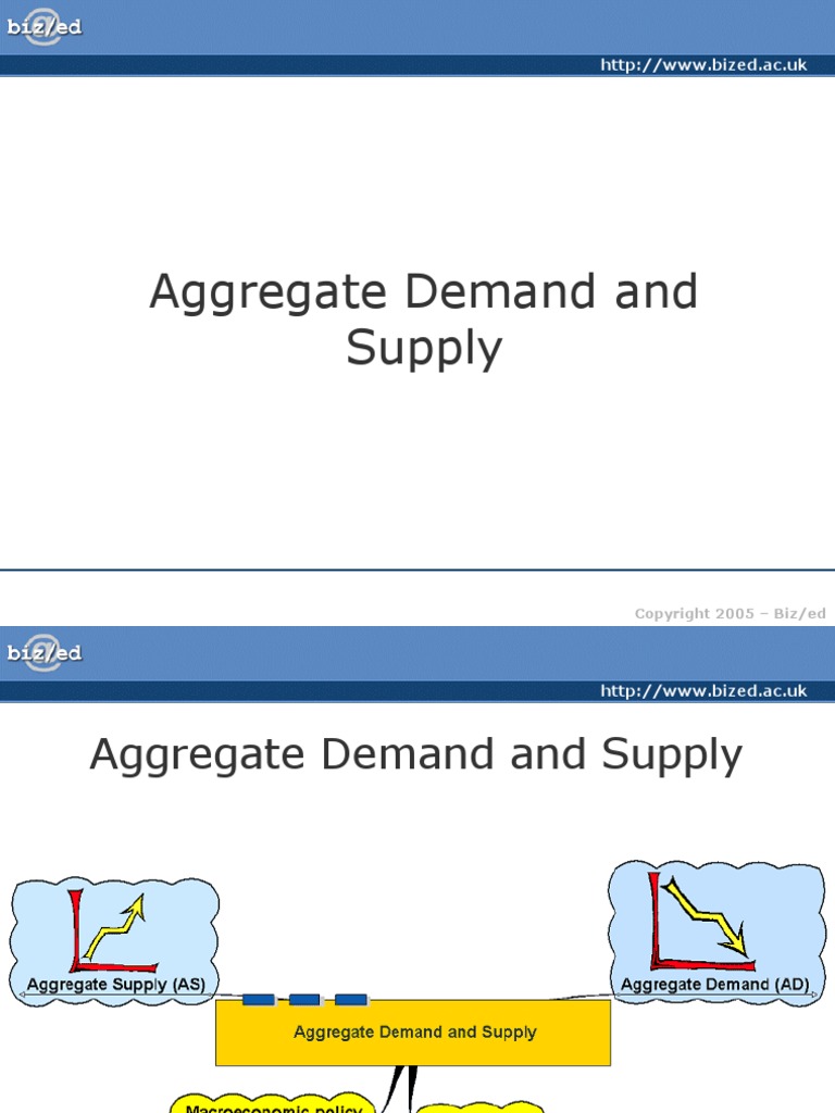 Aggregate Demand and Supply | PDF | Aggregate Demand | Gross Domestic ...