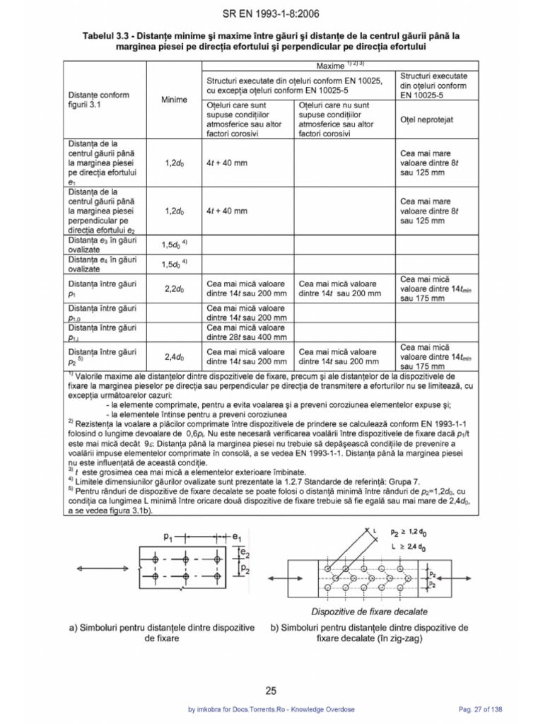 SR EN 1993-1-8-2006 - Tabelul 3.3 | PDF