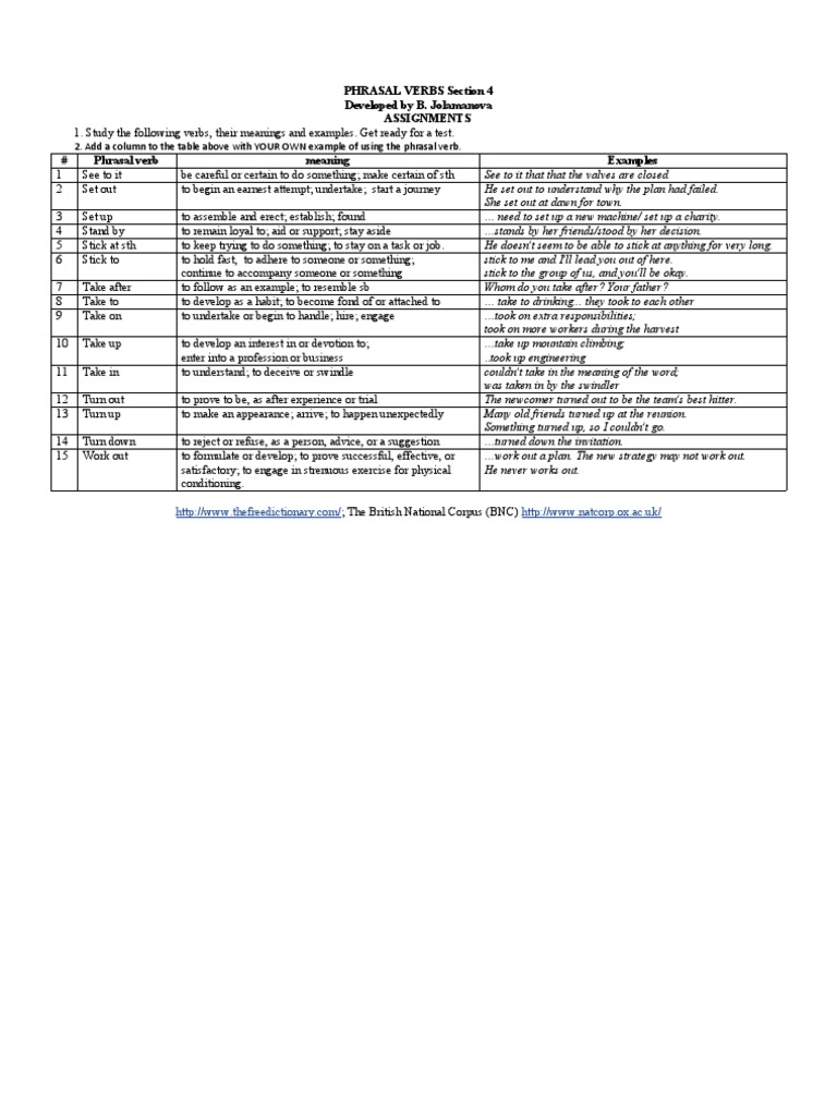 Phrasal Verbs Section 4 Developed by B. Jolamanova Assignments | PDF