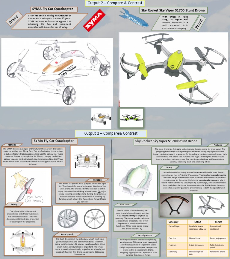 DCG Output 2 7 | PDF | Quadcopter | Vehicles