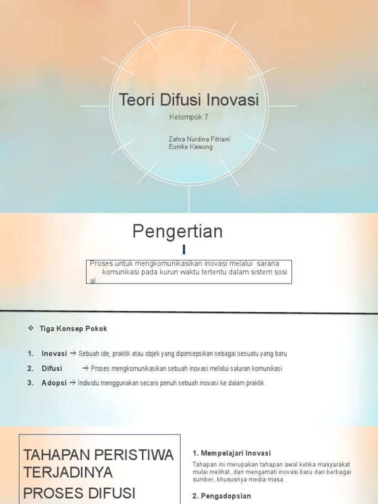 Teori Difusi Inovasi | PDF