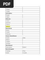 ACE-i and ARB Dose Comparison Tables | PDF