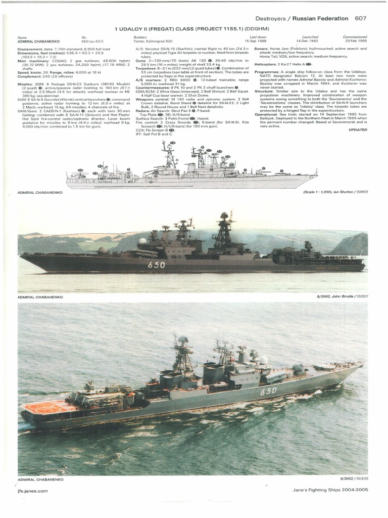 (简氏世界舰船) Jane's Fighting Ships 2004 2005 Janokal sample www!OSIOLEK!com ...