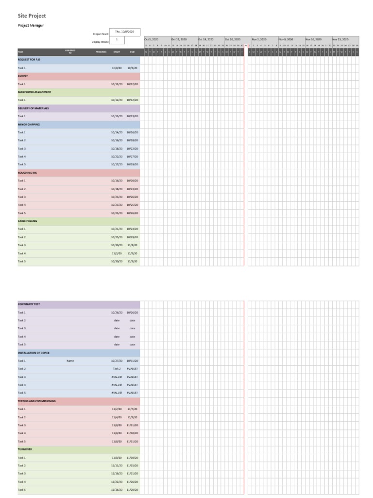 Gantt Chart | PDF | Worksheet | Business