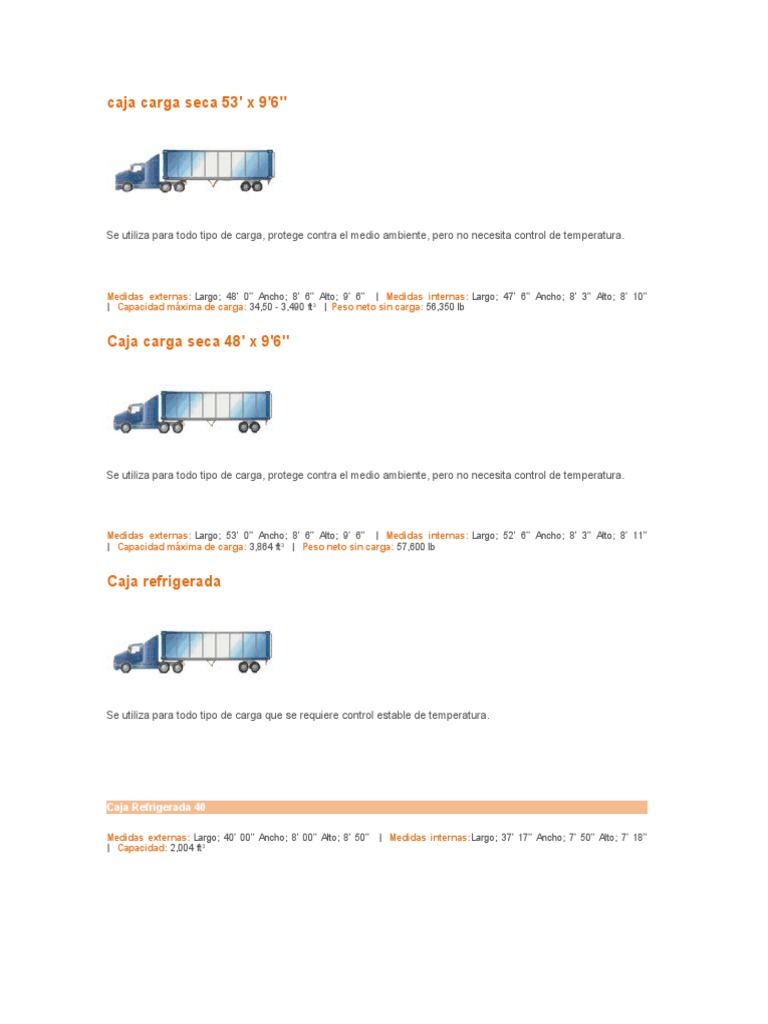 Caja Carga Seca 53 | PDF