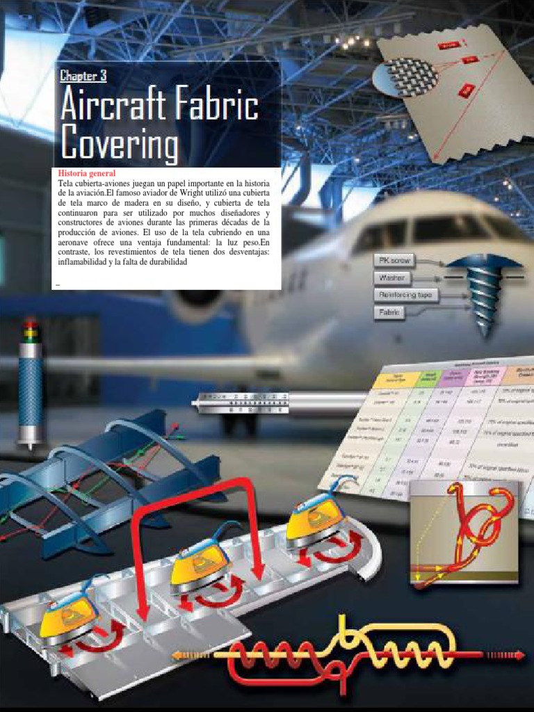 Chapter 3 Aircraft Fabric Covering | PDF | Materiales | Aeroespacial