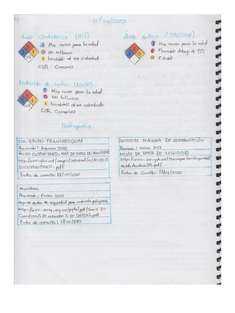 Práctica 10 Curvas de Titulación Acido-Base v.2 PDF | PDF