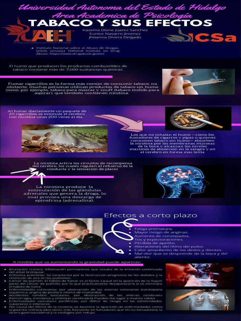 Tabaco y Sus Efectos | PDF | Nicotina | Medicina