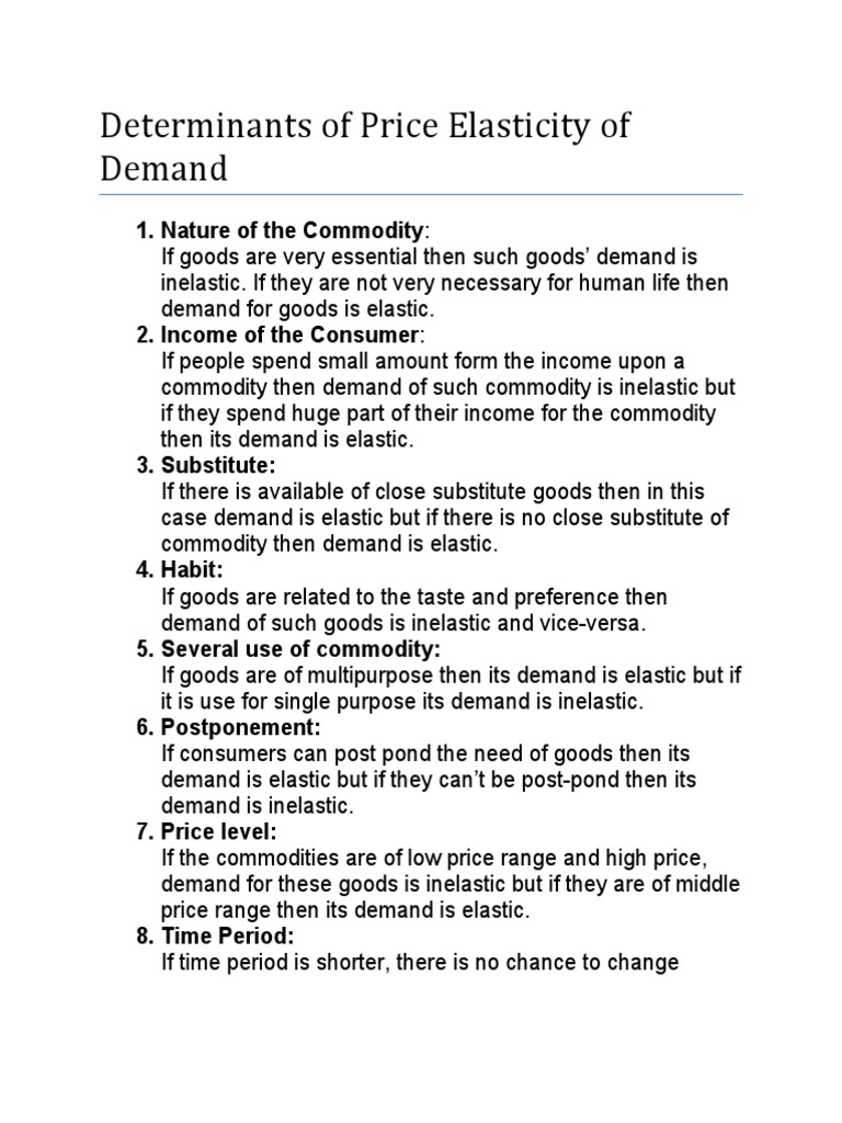 Determinants Of Demand