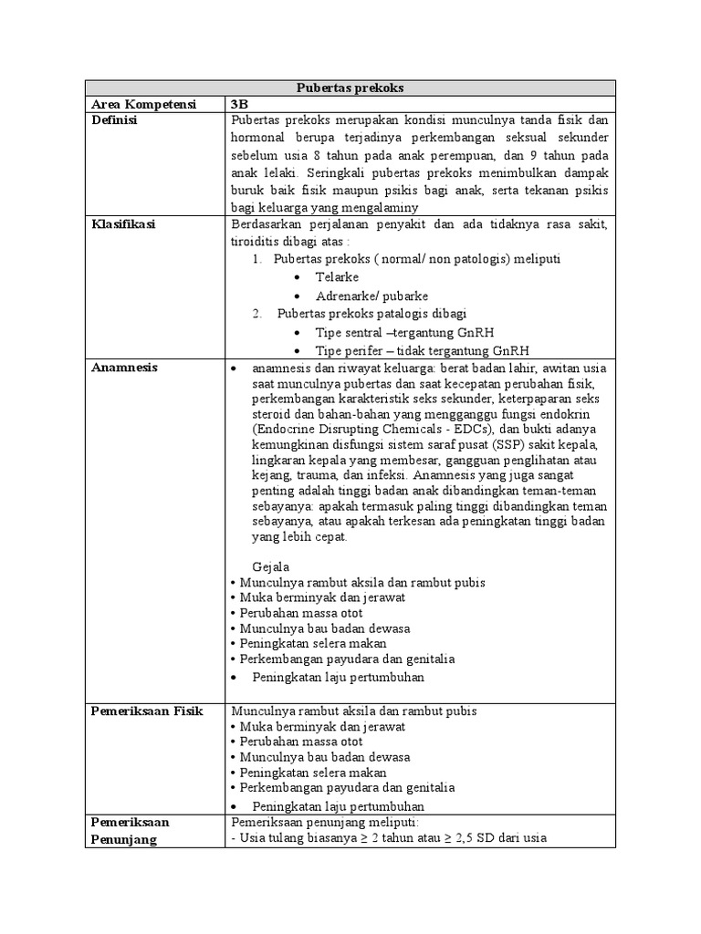 Pubertas Prekoks | PDF