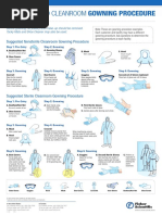 Cleanroom Gowning Procedure Poster | PDF