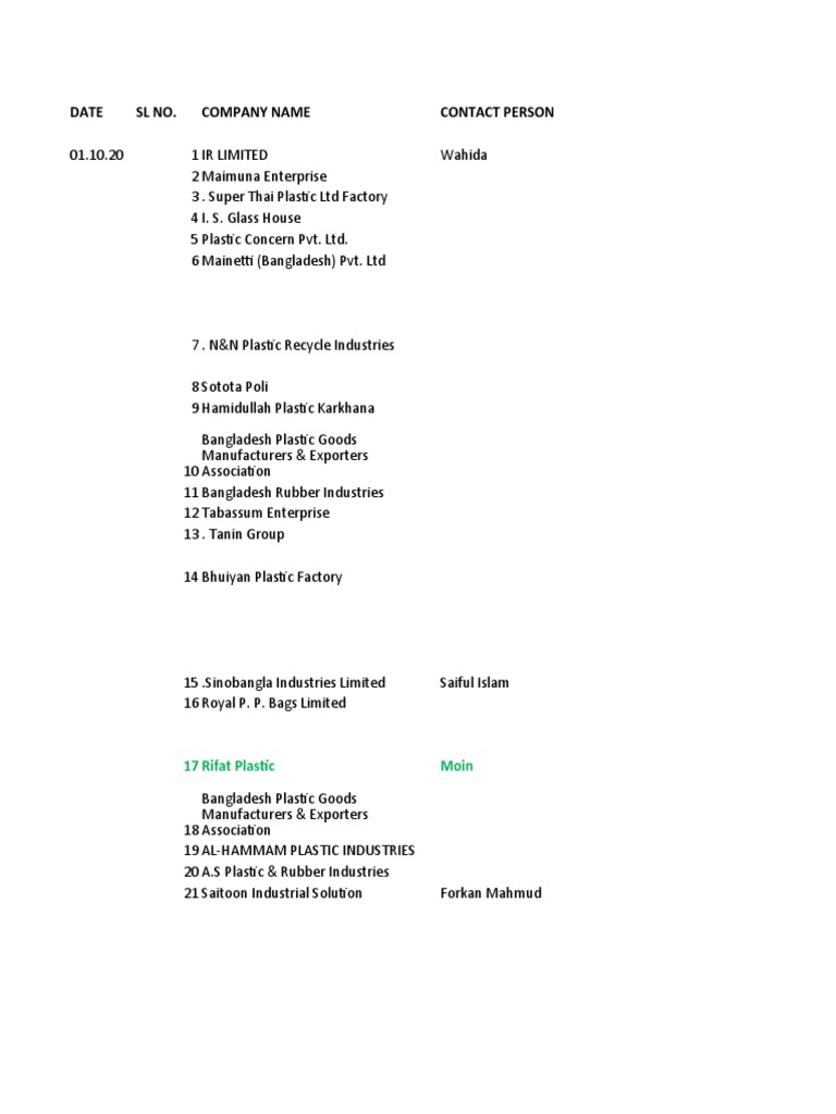 Customer Call List - October 2020 | PDF | Materials | Business