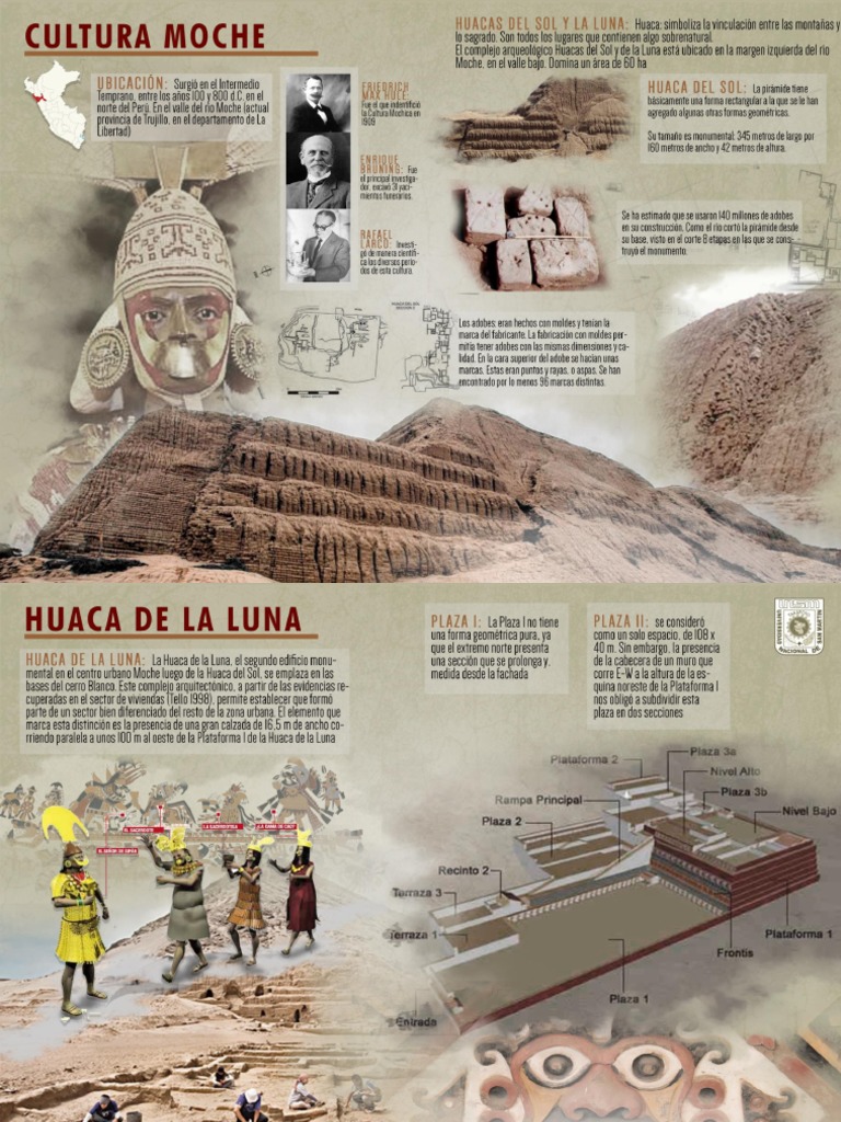 Cultura Moche Infografía | PDF
