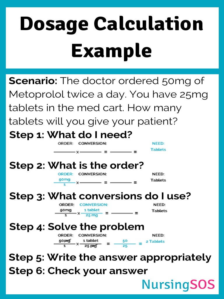 Dosage Calculation Example: Scenario: The Doctor Ordered 50mg of | PDF