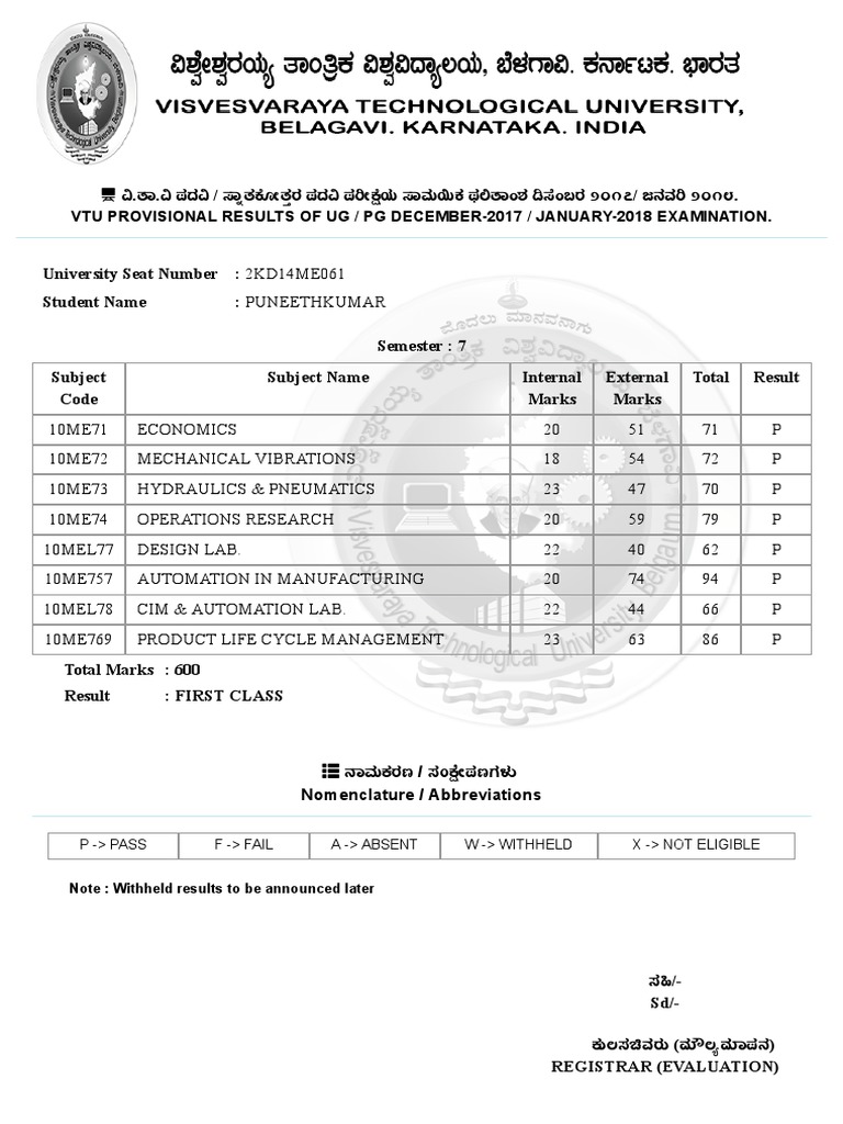 VTU 7th Sem Results Dec 2017 | PDF