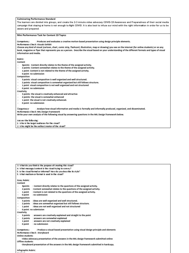 Culminating Performance Standard | PDF | Infographics | Multimedia