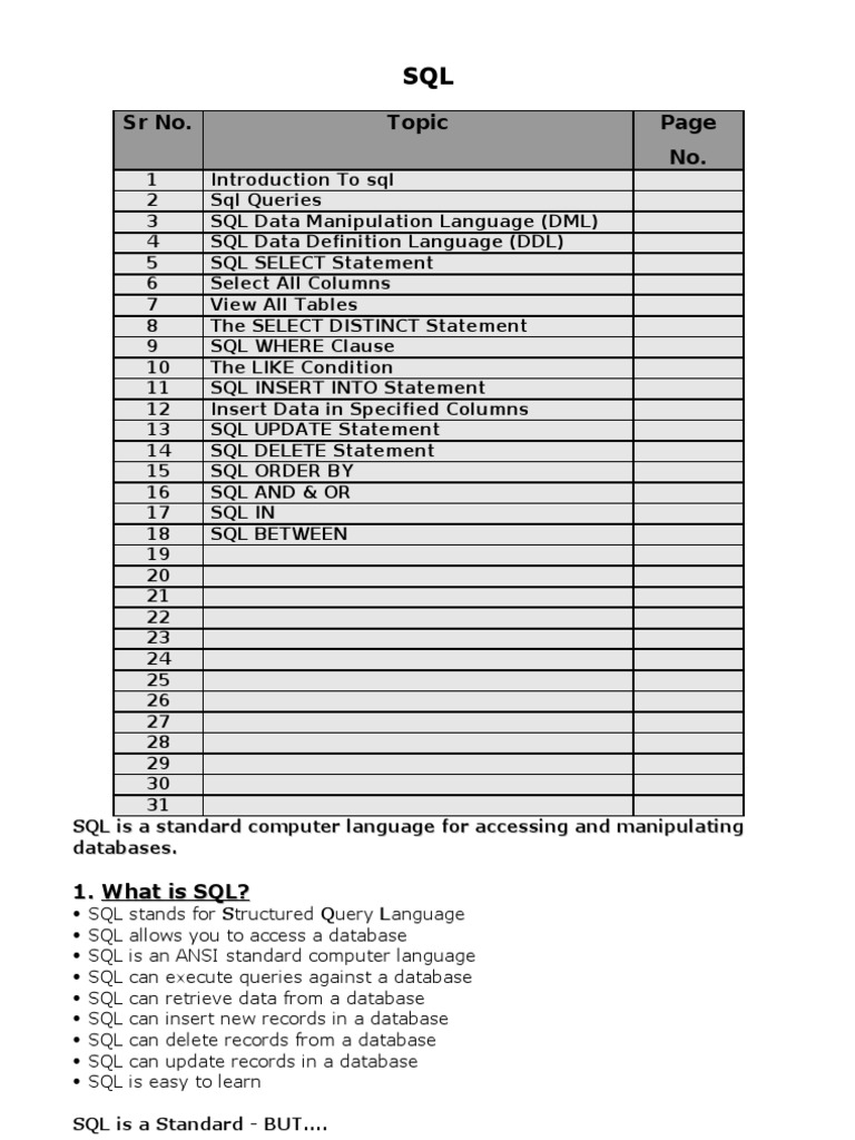 Introduction To SQL | PDF