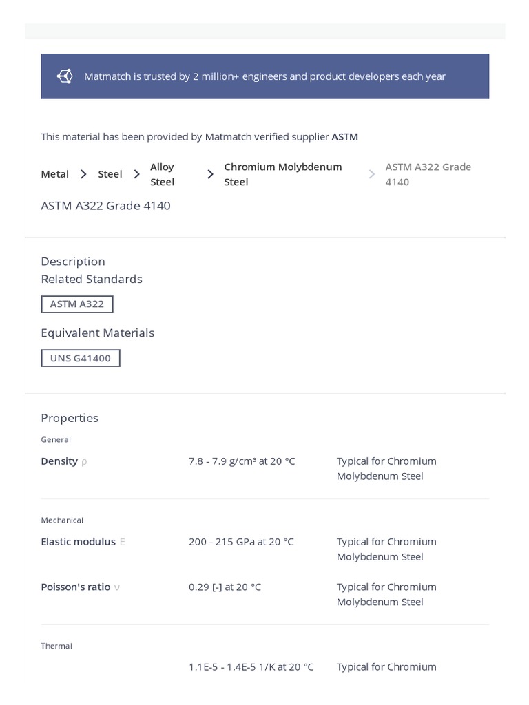 Minfc930 Astm A322 Grade 4140 | PDF | Chromium | Molybdenum
