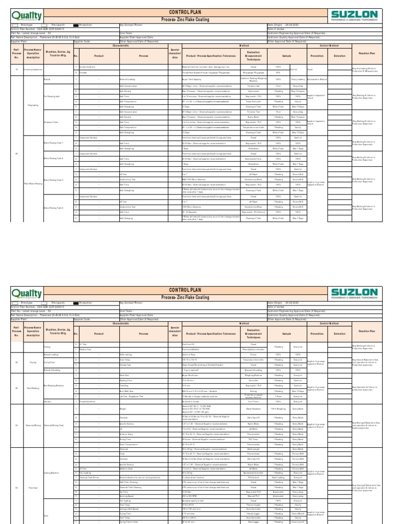 Control Plan For Zinc Flake Coating | PDF | Materials | Chemistry