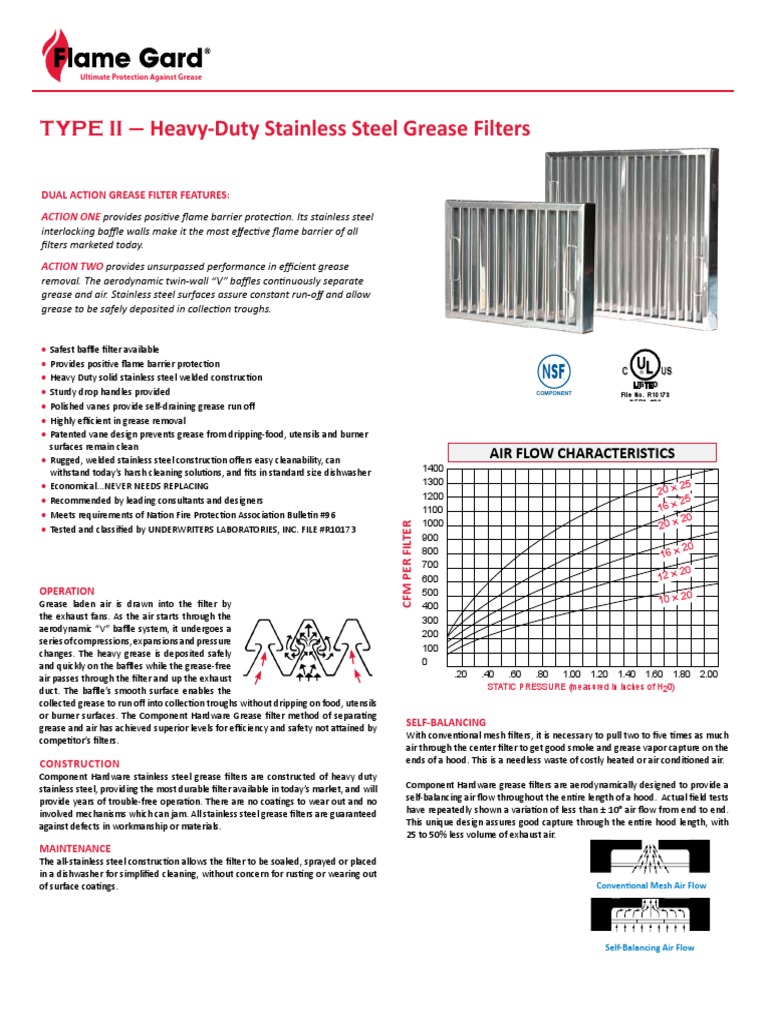 Heavy Duty Grease Filter | PDF | Dishwasher | Stainless Steel