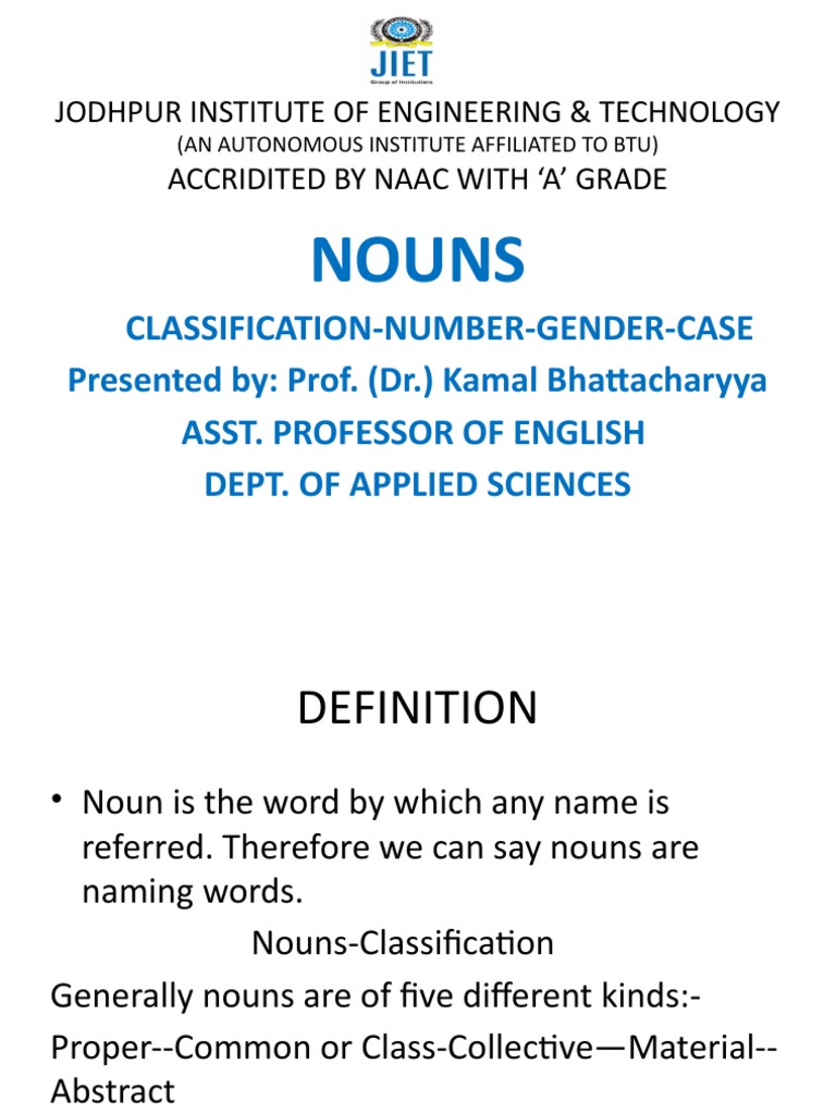 Classification of Nouns: Proper, Common, Collective, Abstract, Material ...