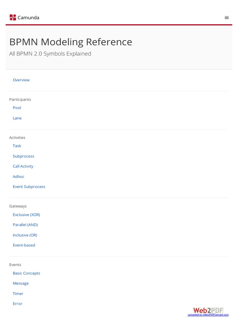 BPMN Modeling Reference: All BPMN 2.0 Symbols Explained | PDF ...