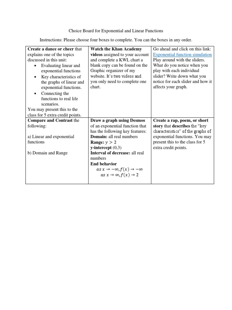 Choice Board | PDF | Computers