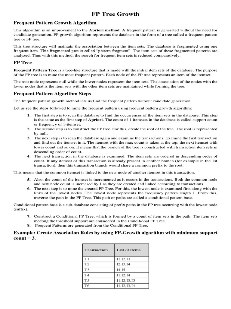 FP Tree Growth: Frequent Pattern Growth Algorithm | PDF | Algorithms And Data Structures ...